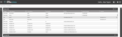 managing users resolve documentation