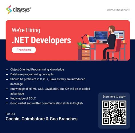 Claysys Technologies Hiring Multiple Position