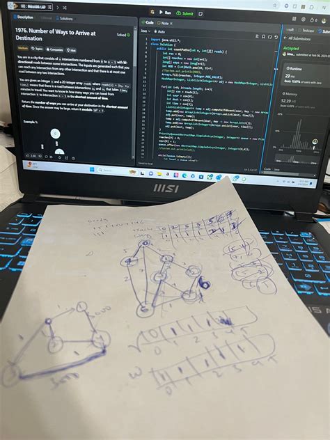 Umar Mohammad On Linkedin 75hardcodingchallenge Coding Challenge