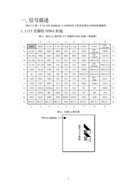 88e1111中文手册文档之家