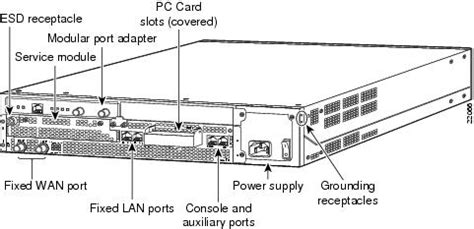 Installing Field Replaceable Units Cisco 7100 Series VPN Routers Cisco Systems