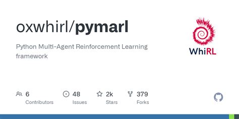 github oxwhirl pymarl python multi agent reinforcement learning