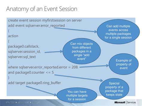 ppt sql server extended events powerpoint presentation free download