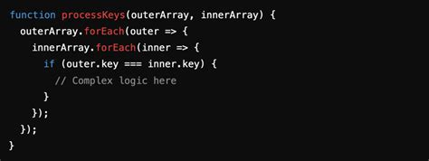 Inside Javascript Engines How Browsers Bring Your Code To Life Dev Community