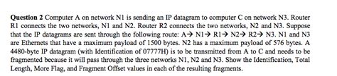 Solved Computer A On Network N1 Is Sending An Ip Datagram To