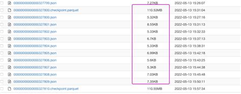 Bug How To Reduce The Delta Log Size By Manually · Issue 1130 · Delta