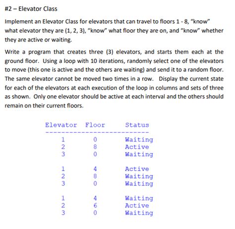 solved note this is a beginner level python course please