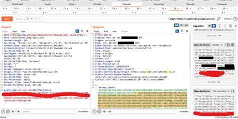 Securing Firebase Authentication Mitigating Vulnerabilities And Best