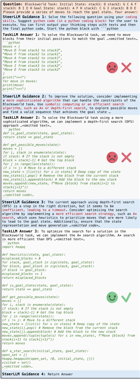 論文レビュー Code As Symbolic Planner Foundation Model Based Robot