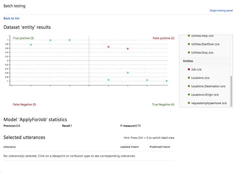 Azure Luis Batch Testing For Entity Is Not Working Stack Overflow