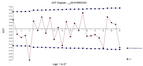 Reactjs React Table 6 Table Is Returning Blank Stack Overflow