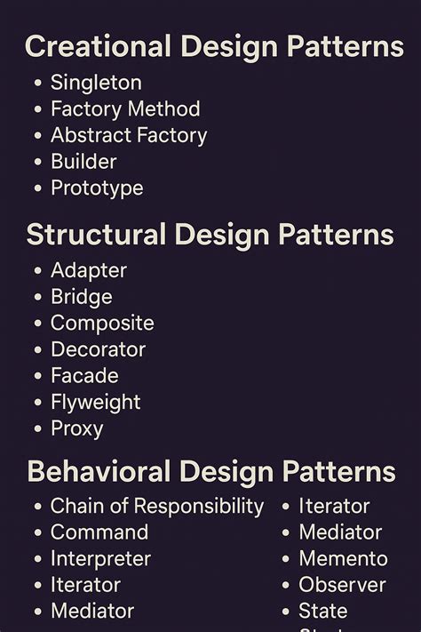 implementing single sign on sso in spring boot 3 for ecommerce with react by surjit vind