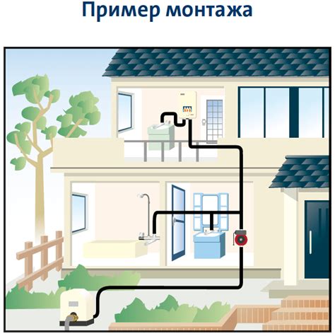 Купить повысительный насос Grundfos UPA 15-90, цена, характеристики