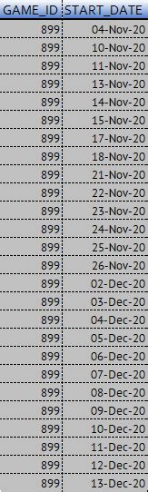 Sql Week Number From A Certain Date Stack Overflow