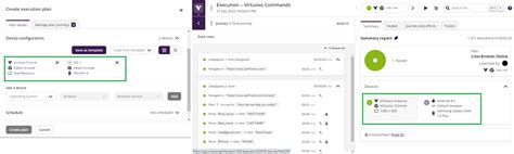 A Comprehensive Guide To Cross Browser Device Testing Using Virtuoso Blogs Perficient