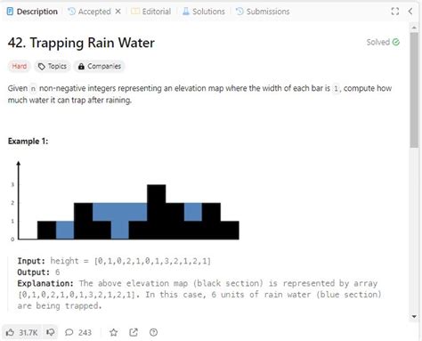 Vikas Kain On Linkedin Codingjourney Webdevelopment Css Dsa