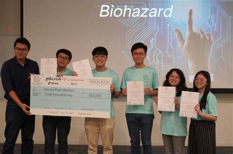 Song Ke Yan On Linkedin This Month I Joined Mldaeee Ntu Deep Learning Week 2024 With My Wonderful