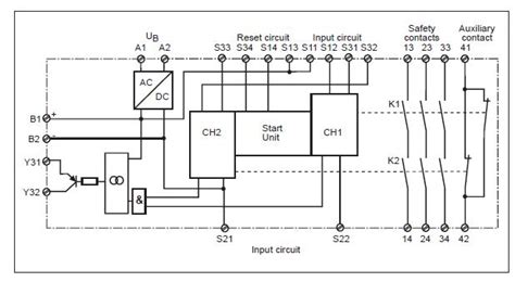 Pilz Safety Relay Wiring Diagram Wiring Diagram Pictures