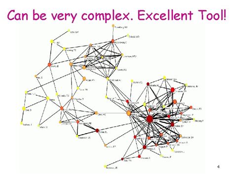 Data Structure Algorithm 10 Graph Bfs Dfs Jjcao