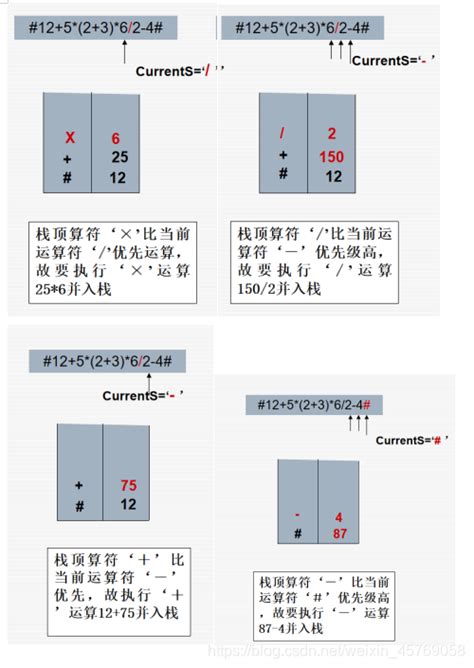 栈的应用 实现简易计算器（c）c编写一个简单的计算器栈 Csdn博客