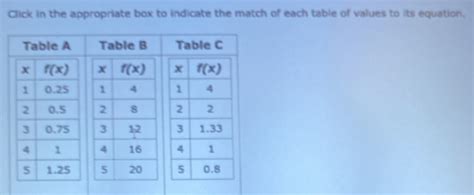 click in the appropriate box to indicate the match of each table of