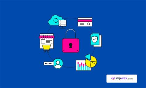 Mastering Ecommerce Security Your Ultimate Guide From Basics To Advanced Tips Wpwax