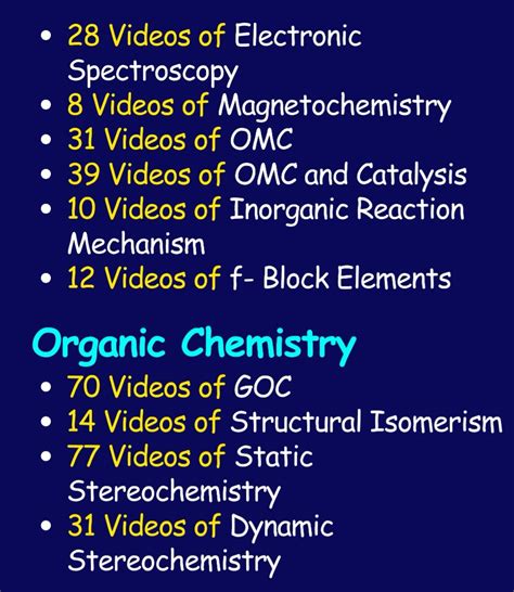 Free CSIR NET Chemical Science Online Course