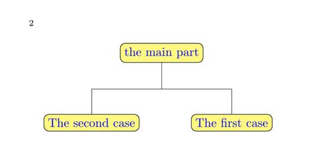 Hyperlinks In Tikz Qtree TeX LaTeX Stack Exchange