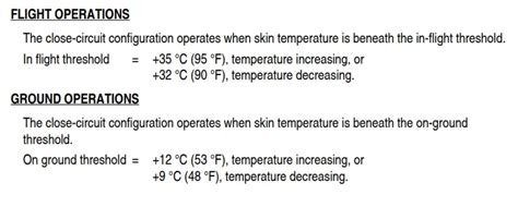 Blower Extract Pbs Inletoutlet Vlvs · Issue 5034 · Flybywiresim