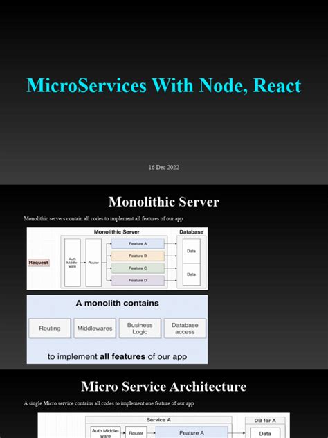 Micro Services With Node And React Pdf Databases Data Management