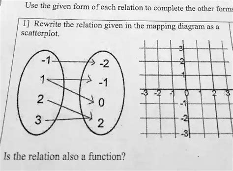 solved use the given form of each relation to complete the other form