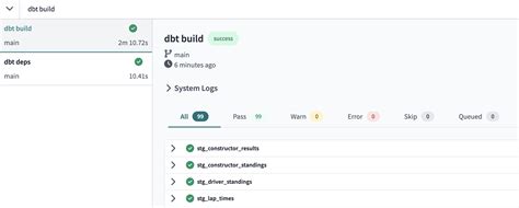Leverage Dbt Cloud To Generate ML Ready Pipelines Using Snowpark Python