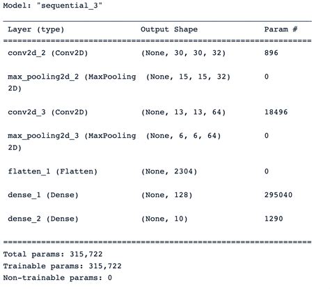 Python Convolutional Neural Networks Cnn With Tensorflow Tutorial