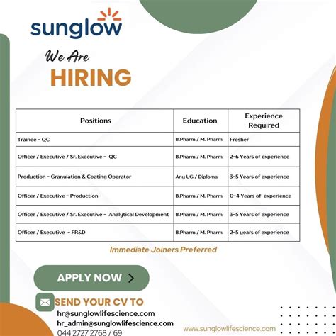 Purusothaman V Posted On Linkedin