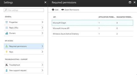 intune mdmとidentity services engineの統合 cisco