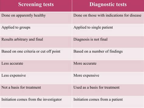 Screening And Diagnostic Tests Pptx