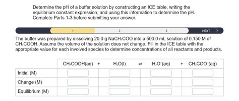 Solved Determine The PH Of A Buffer Solution By Constructing Chegg Com