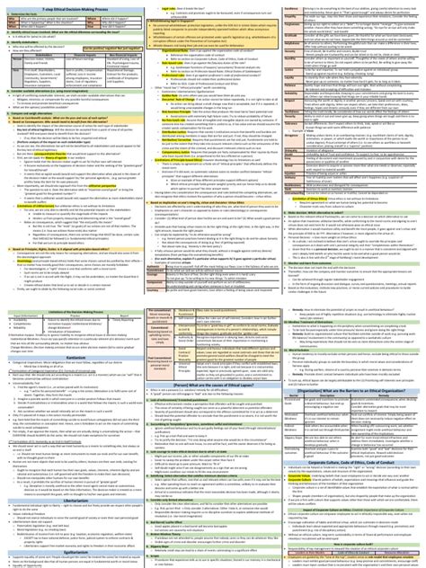 Ethics Cheatsheet Pdf Utilitarianism Morality