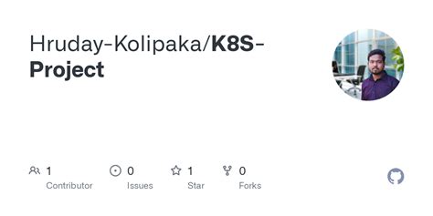 Github Hruday Kolipakak8s Project