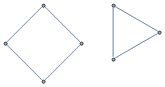 Graphs And Networks Simple Algorithm To Find Cycles In Edge List Mathematica Stack Exchange