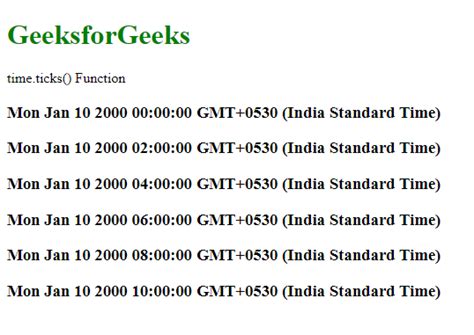d3 js time ticks function geeksforgeeks