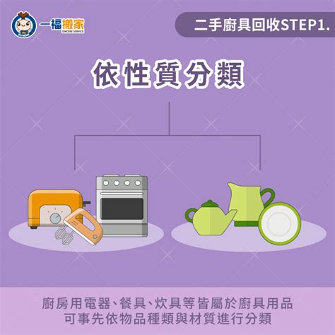 家用廚具回收重點總整理掌握3流程提升清運效率｜超過30年累積近5星評價的台中搬家公司 提供免費估價