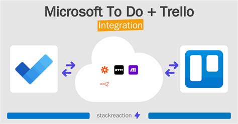 How To Connect Microsoft To Do And Trello App Integrations
