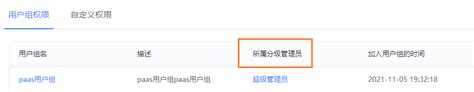 SaaS 权限交接功能实现 Issue TencentBlueKing bk iam saas GitHub
