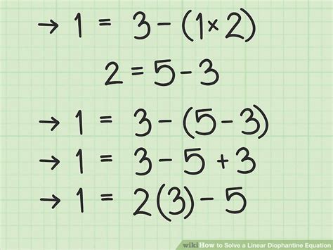 how to solve a linear diophantine equation with pictures