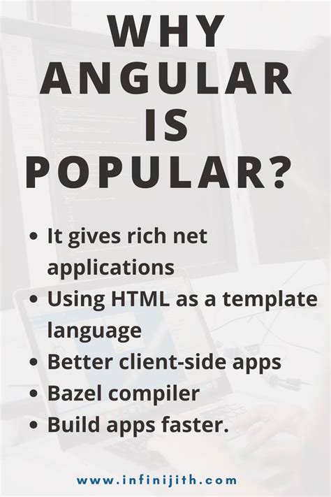 understanding architecture angular artofit