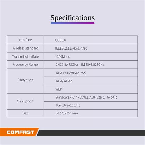 Comfast Cf 812ac 1300mbps Usb30 Wifi Network Card