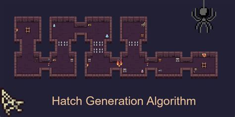 Procedural Dungeon Generator