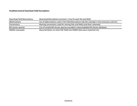 Download And Api Field Descriptions April 2023 Fooddata Central