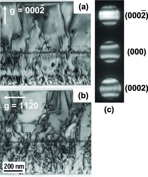 Color Online Bright Field Diffraction Contrast Images Taken In A G